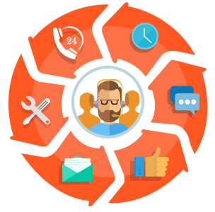 ClickAims: Your Dedicated Support Partner for Seamless Solutions